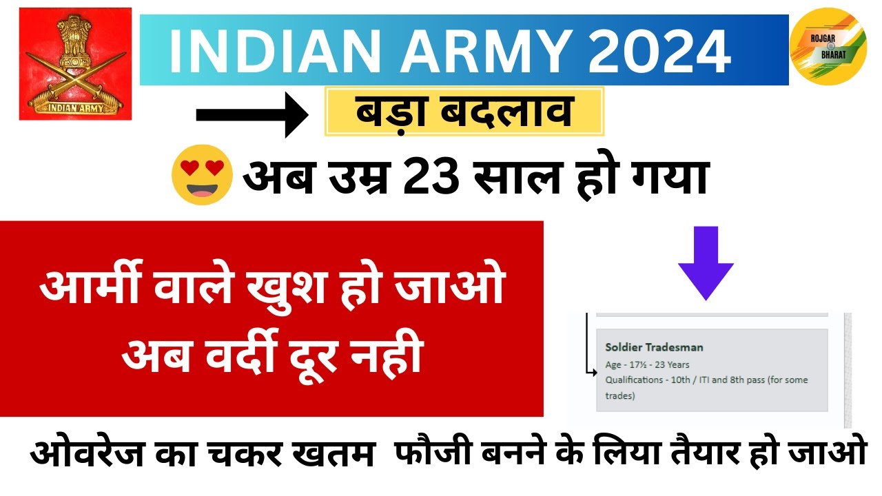Indian army new updates 2024 ll indian army new recruitment 2024 - YouTube