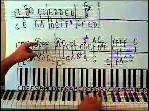 How To Play Jingle Bells Jazzy Style Piano Lesson Shawn Cheek Tutorial ...