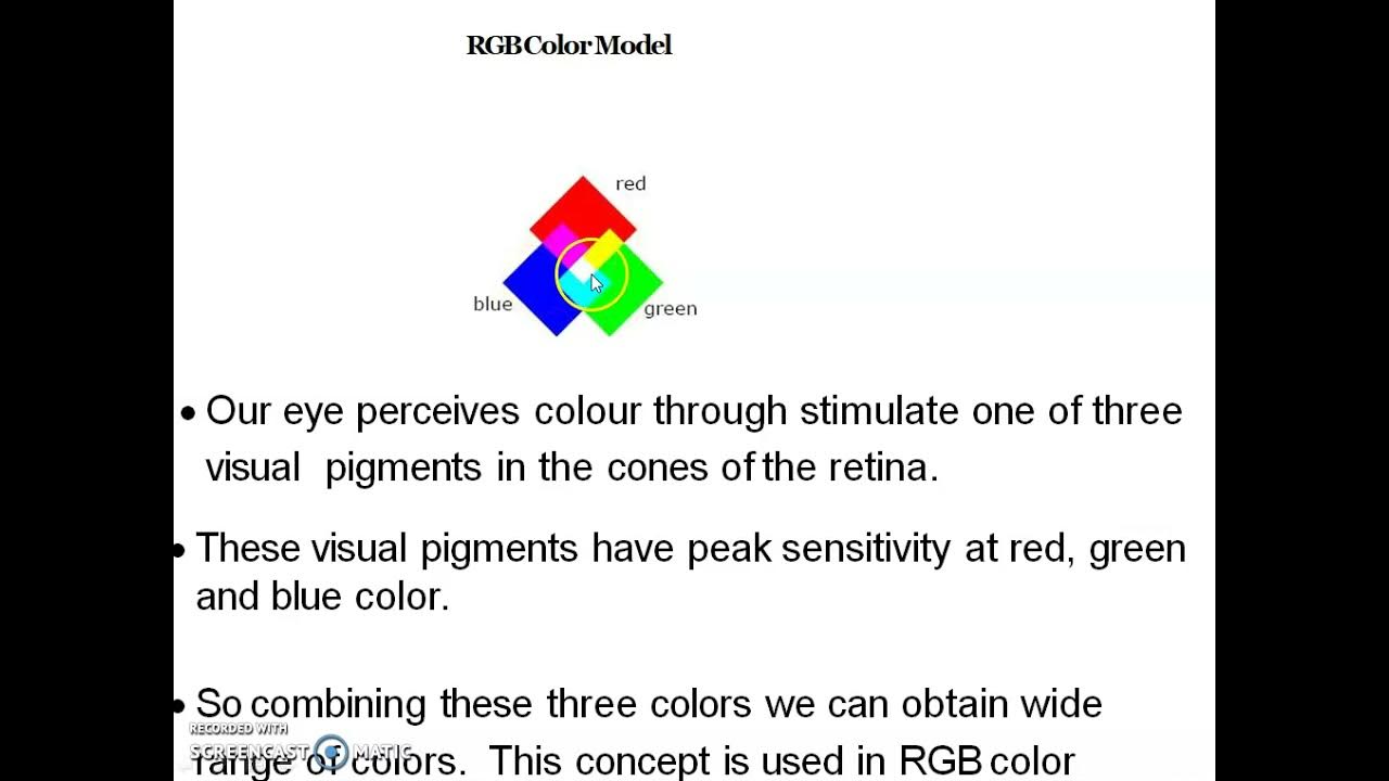 Properties of Light-Computer Graphics - YouTube