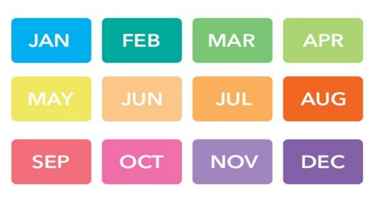 WHAT DOES YOUR BIRTH MONTH SAY ABOUT YOU - YouTube
