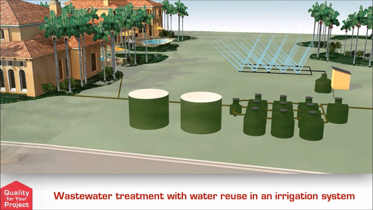 Presentation DELPHIN Water Systems - YouTube
