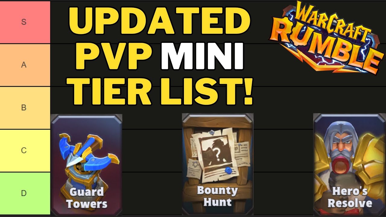 NEW PvP Mini Tier List for the New Enchant, Hero's Resolve! A Warcraft ...