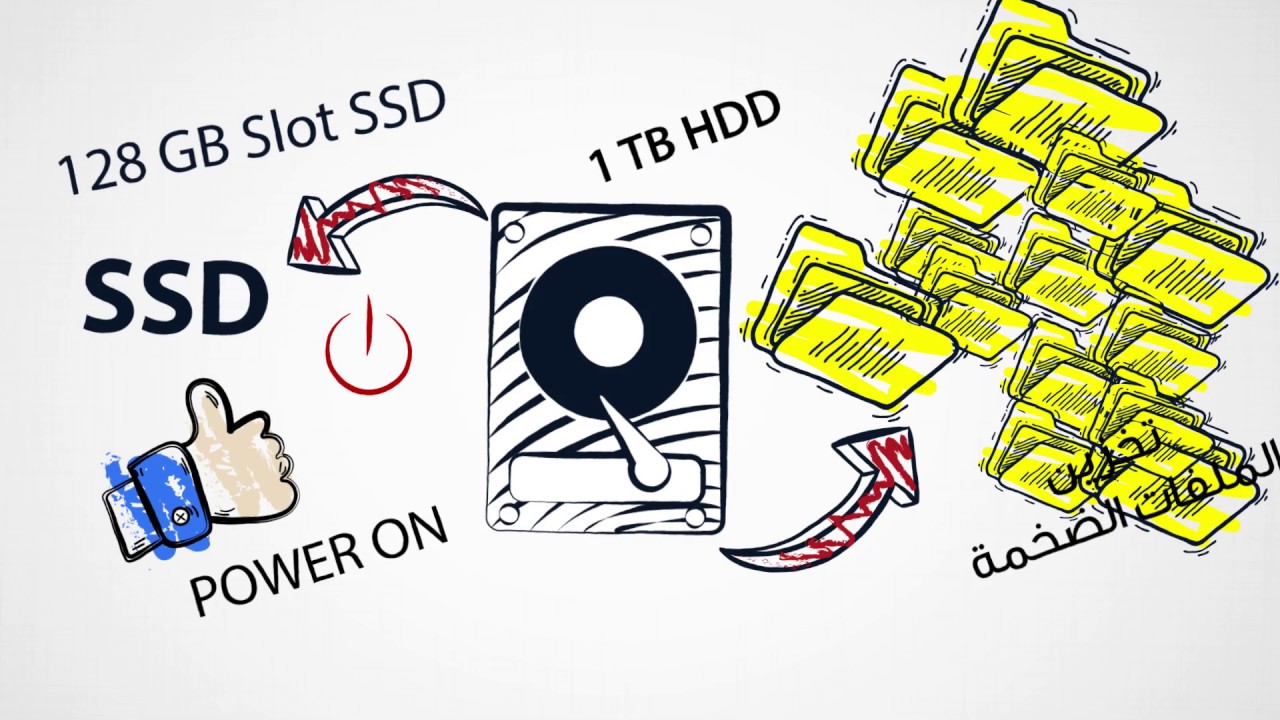 TAG TECH Laptop-ADV. - YouTube