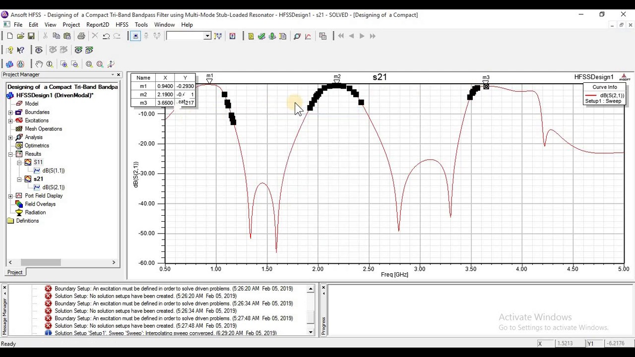 tri band bandpass filter design in hfss | S21 & insertion losses in ...