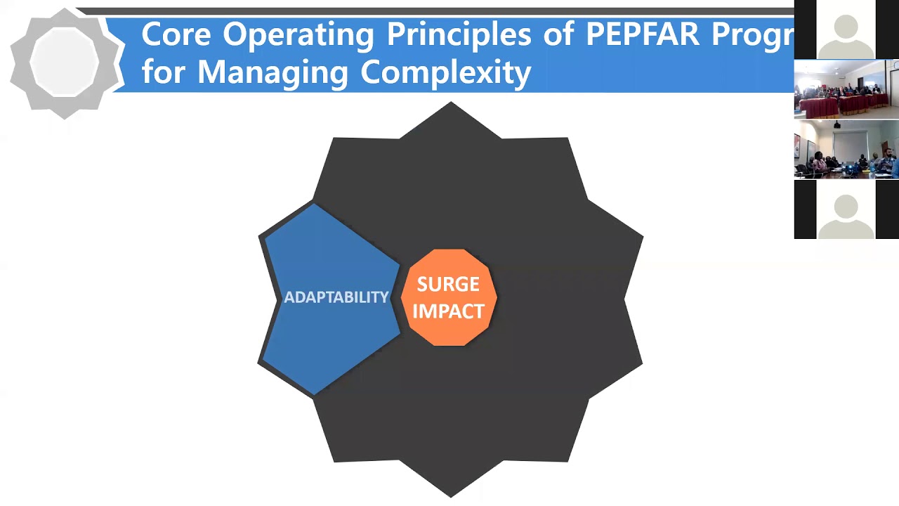 CIRAS Presentation - YouTube