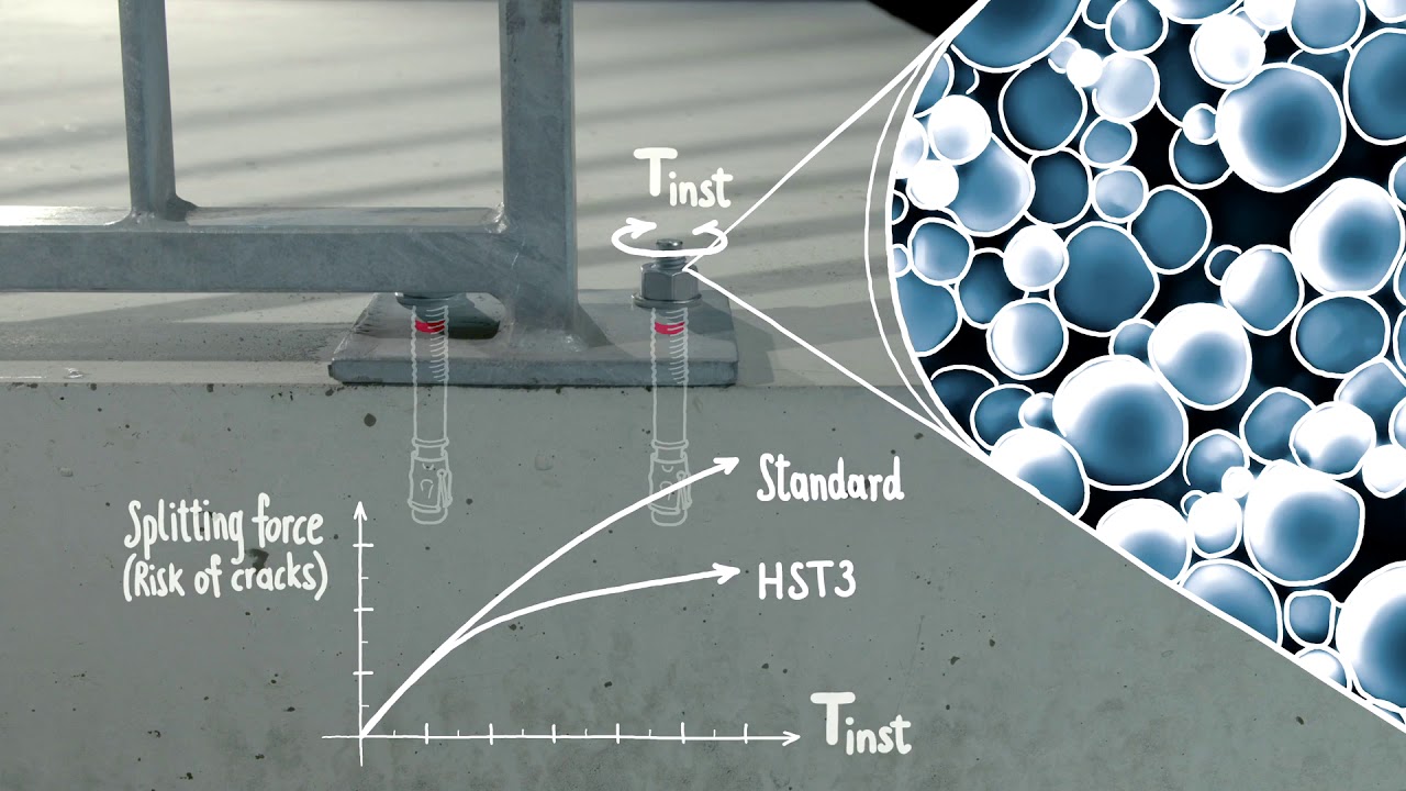 Hilti HST 3 - Metal Expansion Anchor - YouTube