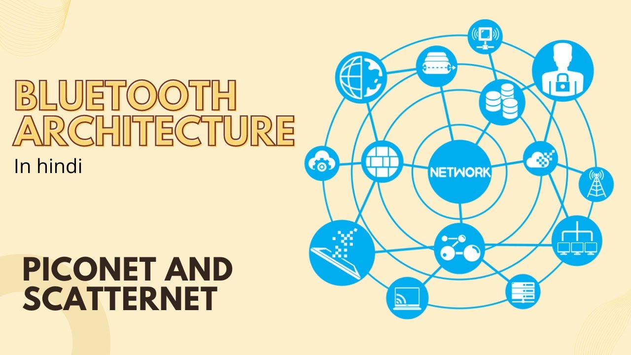 Bluetooth Architecture in Computer Network in hindi | piconet and ...