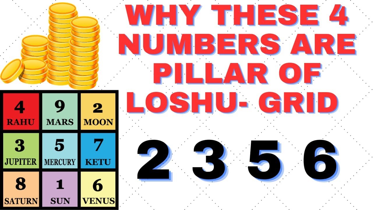 4 Pillar(Numbers) of Loshu Grid 2 3 5 6 | Wealth | Fortune | Health ...