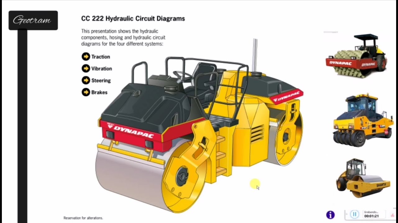 Motor de tracción y vibracion de RODILLO COMPACTADOR - YouTube