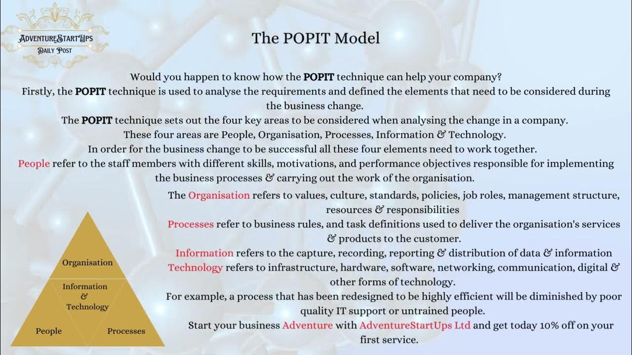 The POPIT model - YouTube