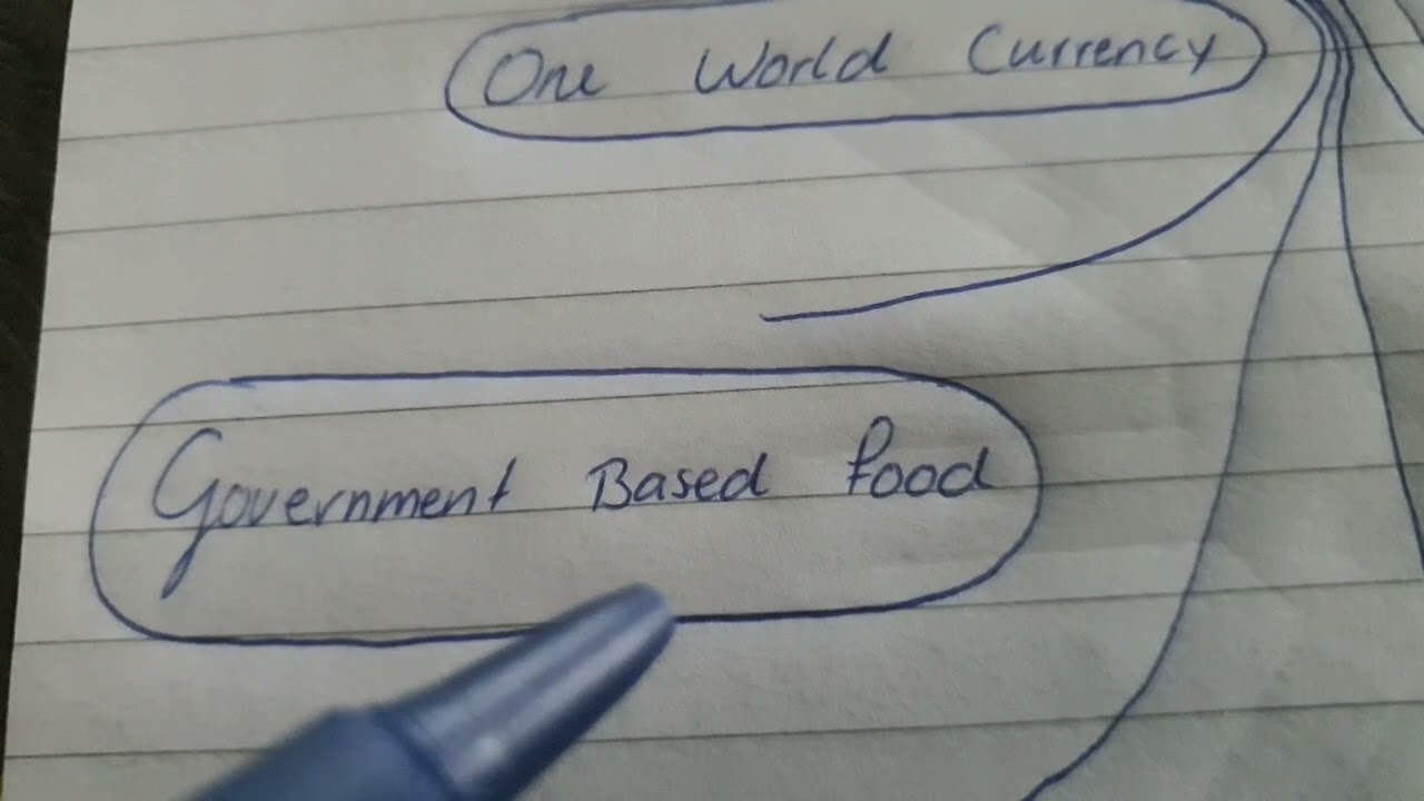 THE GREAT RESET EXPLAINED YouTube the-great-reset-explained-youtube