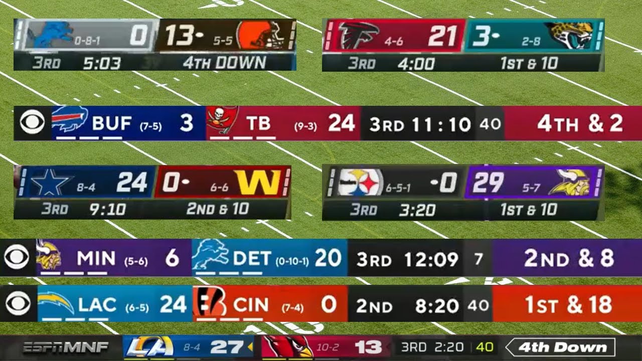 Comebacks That Fell Short in the 2021 NFL Season | Part 3 - YouTube