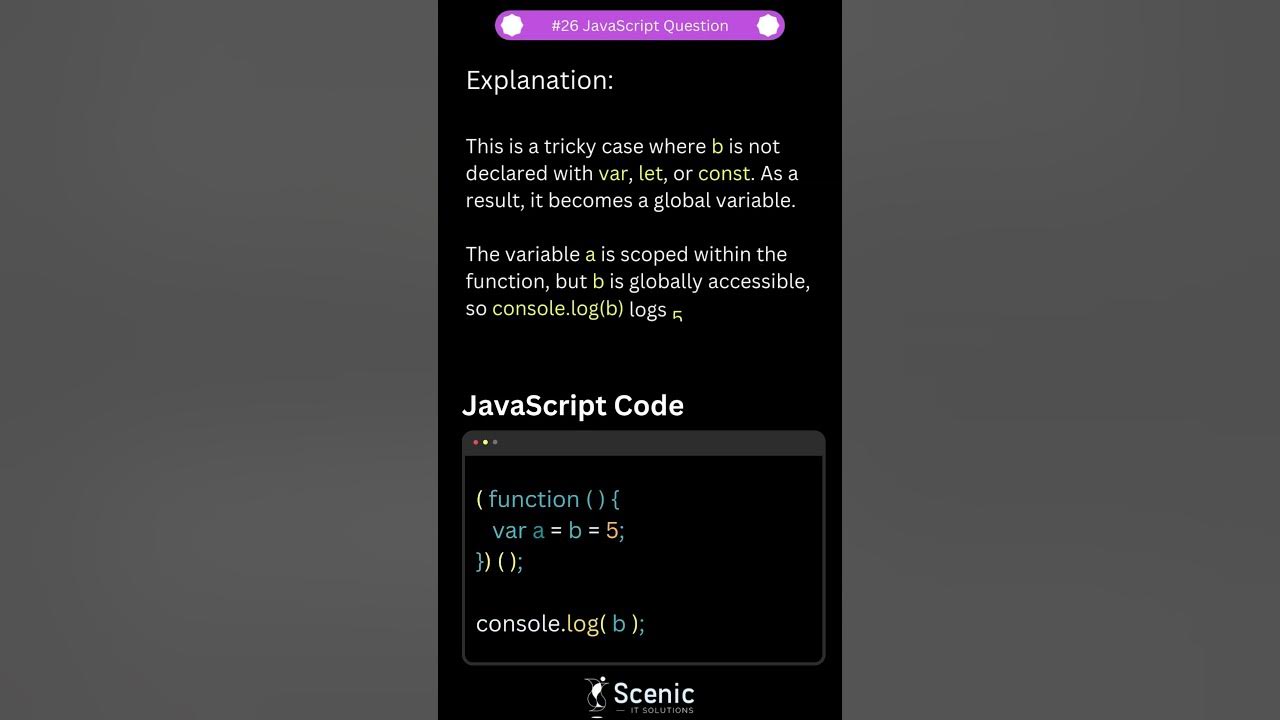 26 Javascript Interview Question Javascriptinterview Javascript Javascripttutorial