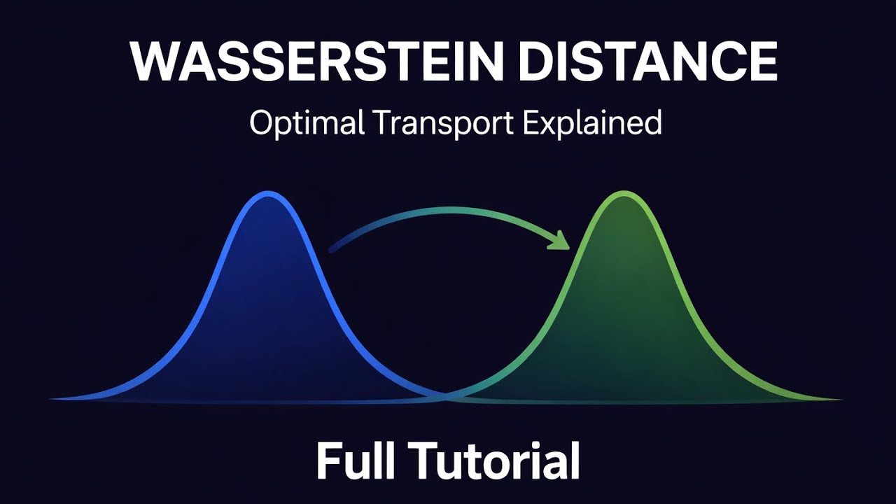Wasserstein Distance & Optimal Transport — Fully Explained - YouTube