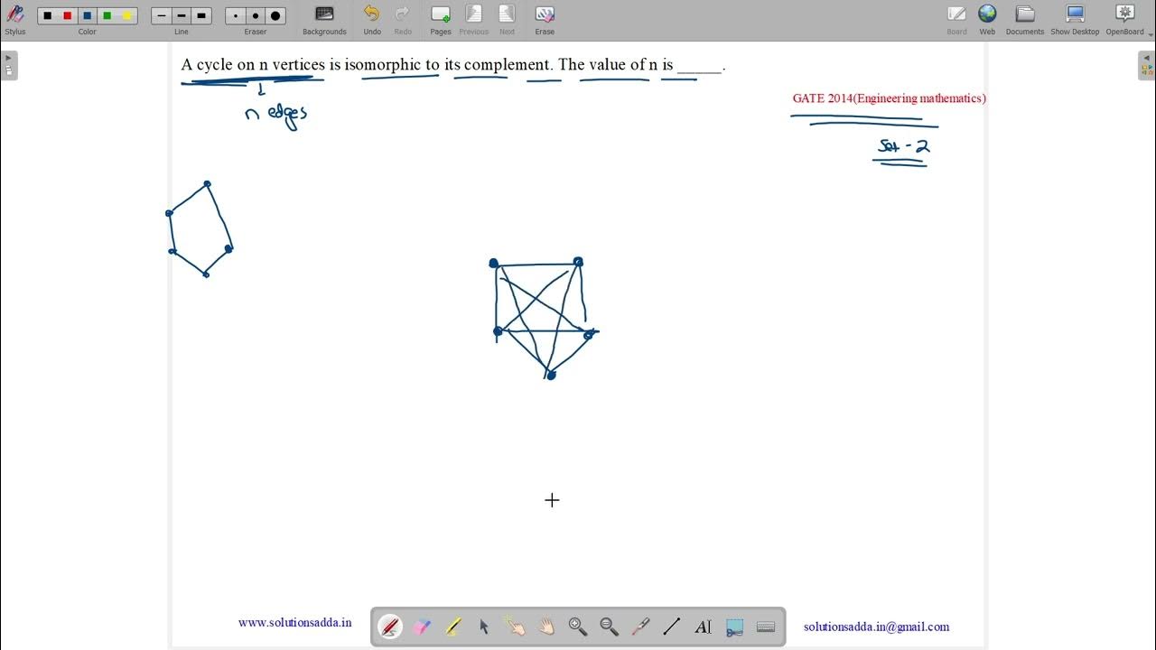 Gate 2014 Set 2 Em Graph Isomorphic Gate Test Series Solutions Adda Explained By