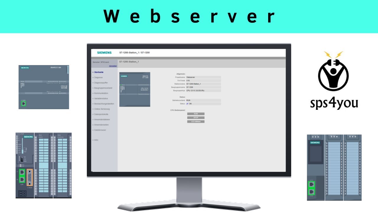 Webserver einer SPS im TIA Portal – SPS programmieren lernen ...
