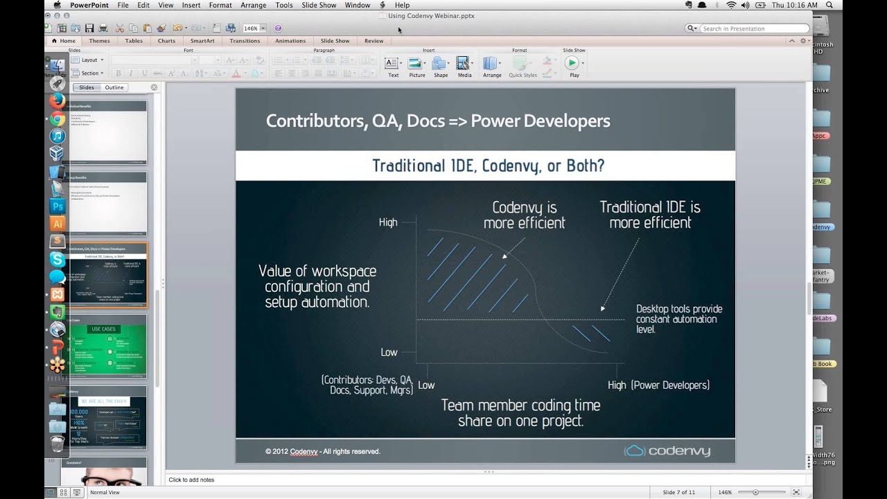 Using Codenvy to Power your Development Process - YouTube