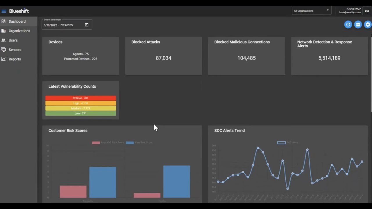 Blueshift Management Console Walkthrough - YouTube