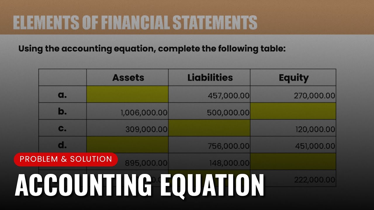 Accounting Equation Problems And Solutions Basic Accounting Online accounting-equation-problems-and-solutions-basic-accounting-online