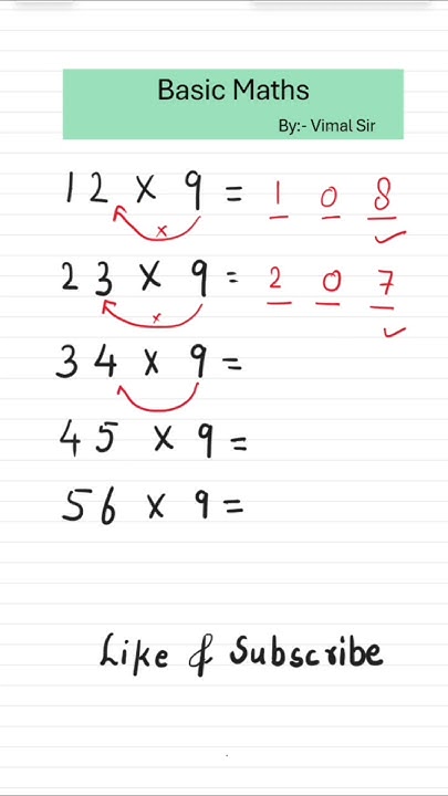 How to learn math Part 8, Product Rules, Basic Math, Algebra #math #basicmath - YouTube