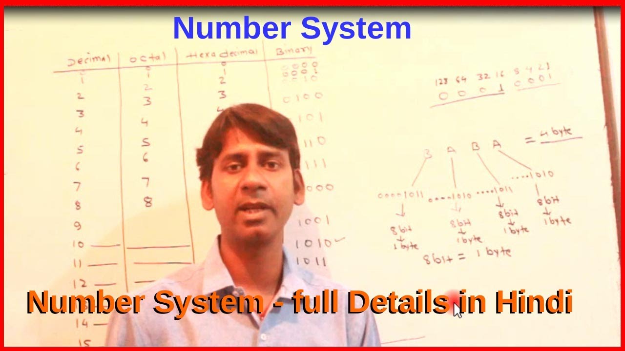 Number system tricks | Complete Tutorial in Hindi - YouTube