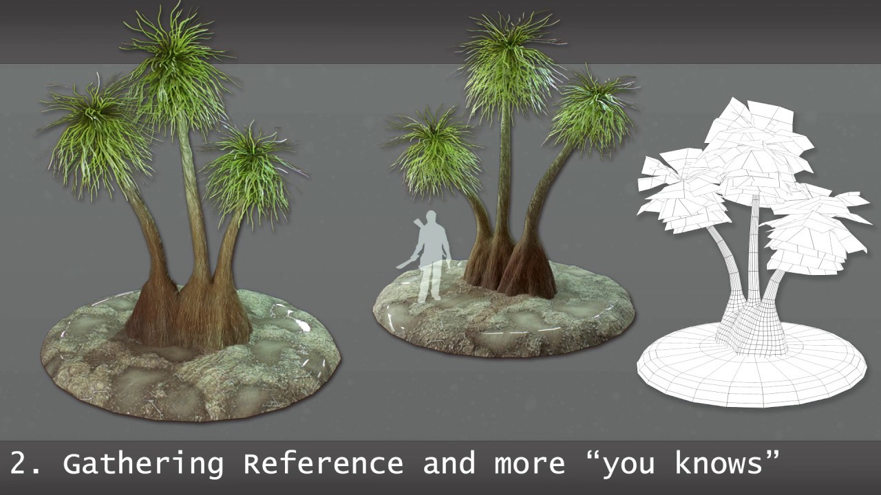 2. Gathering Reference - YouTube