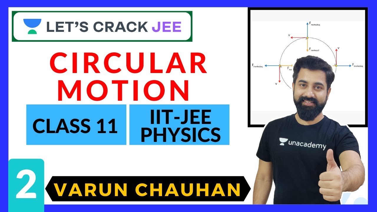 Important Question On Circular Motion (Part-2) | IIT-JEE Physics | Let ...