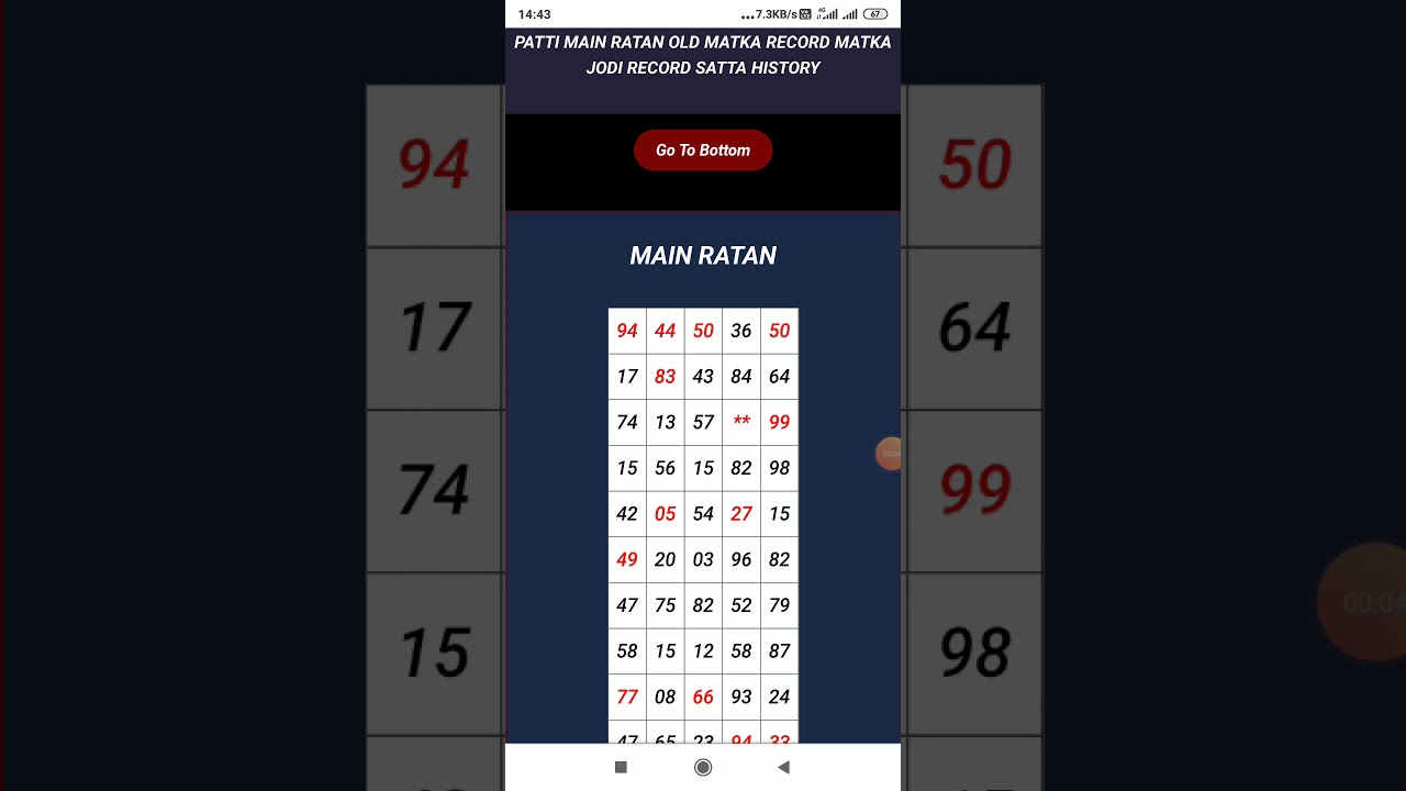 Satta Matka Today main Ratan fix game my WhatsApp no 9307737140_04_06 ...