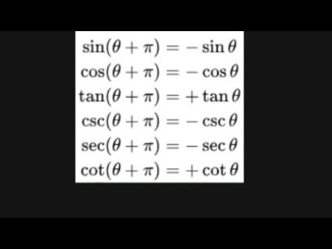 Proof sin(π+θ)=-sinθ along with other 5 trigonometric ratio using Euler ...
