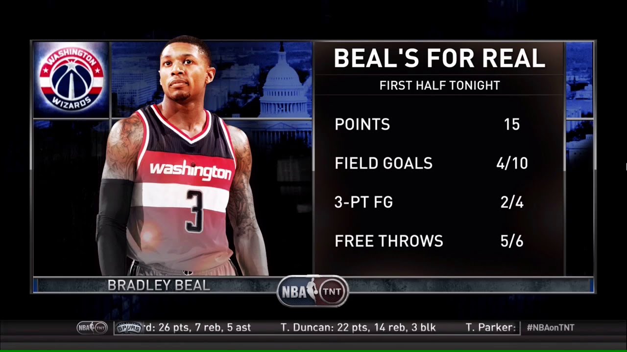 [Playoffs Ep. 7] Inside The NBA (on TNT) Halftime – Raptors vs. Wizards ...