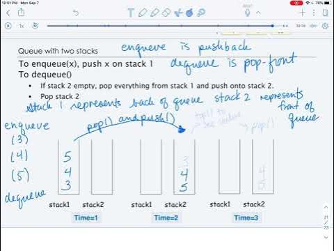 Queues and Stacks Part 5: Implementing a Queue using Stacks - YouTube