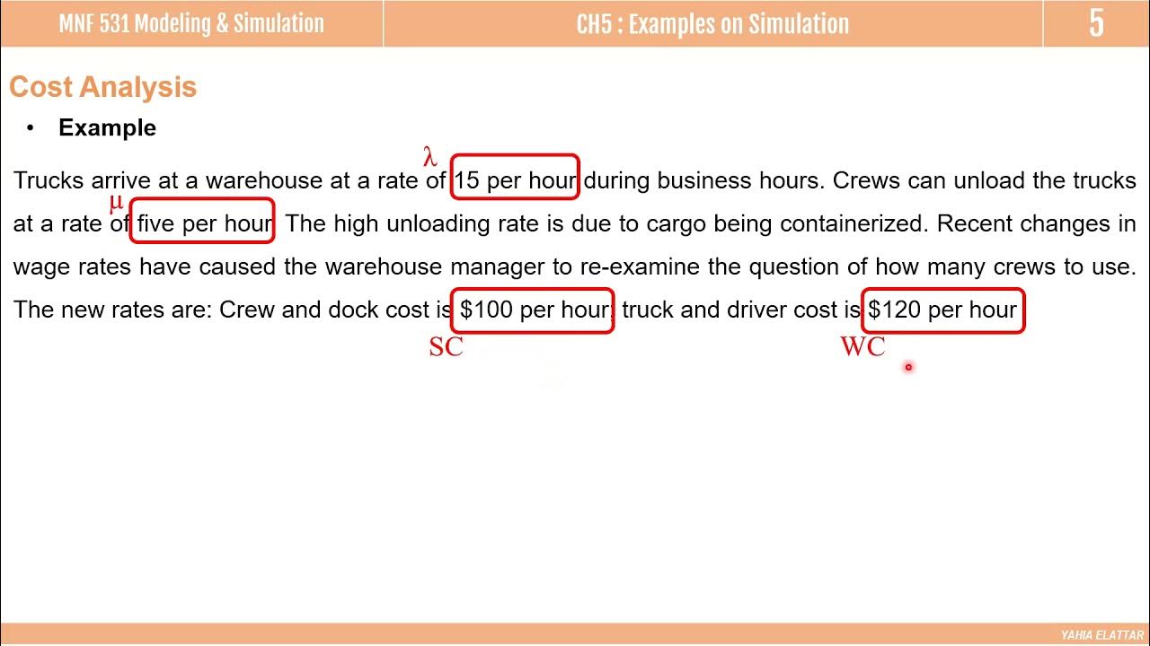 MNF 531 - Modeling & Simulation - FALL 2021 - Lecture #9 - YouTube