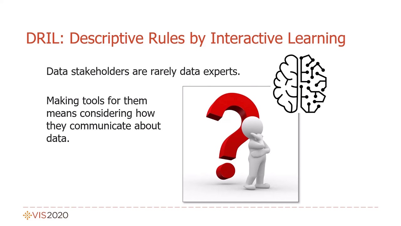 DRIL: Descriptive Rules by Interactive Learning - YouTube