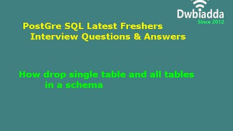 POSTGRESQL INTERVIEW QUESTIONS AND ANSWERS - YouTube