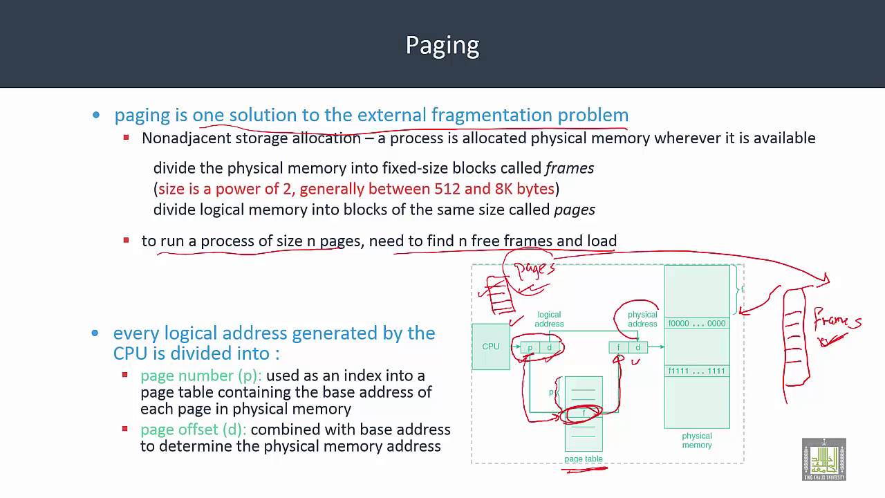 Operating Systems | C5-L6 | Paging - 1 - YouTube