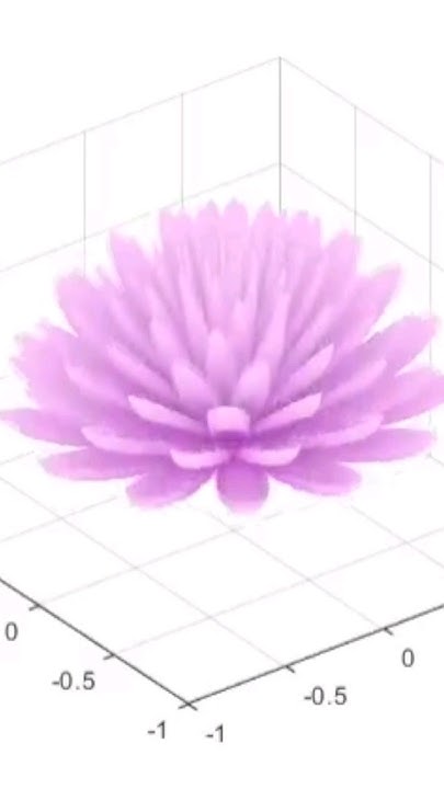Flower animation in Matlab #coding #love #flower #short #matlab - YouTube