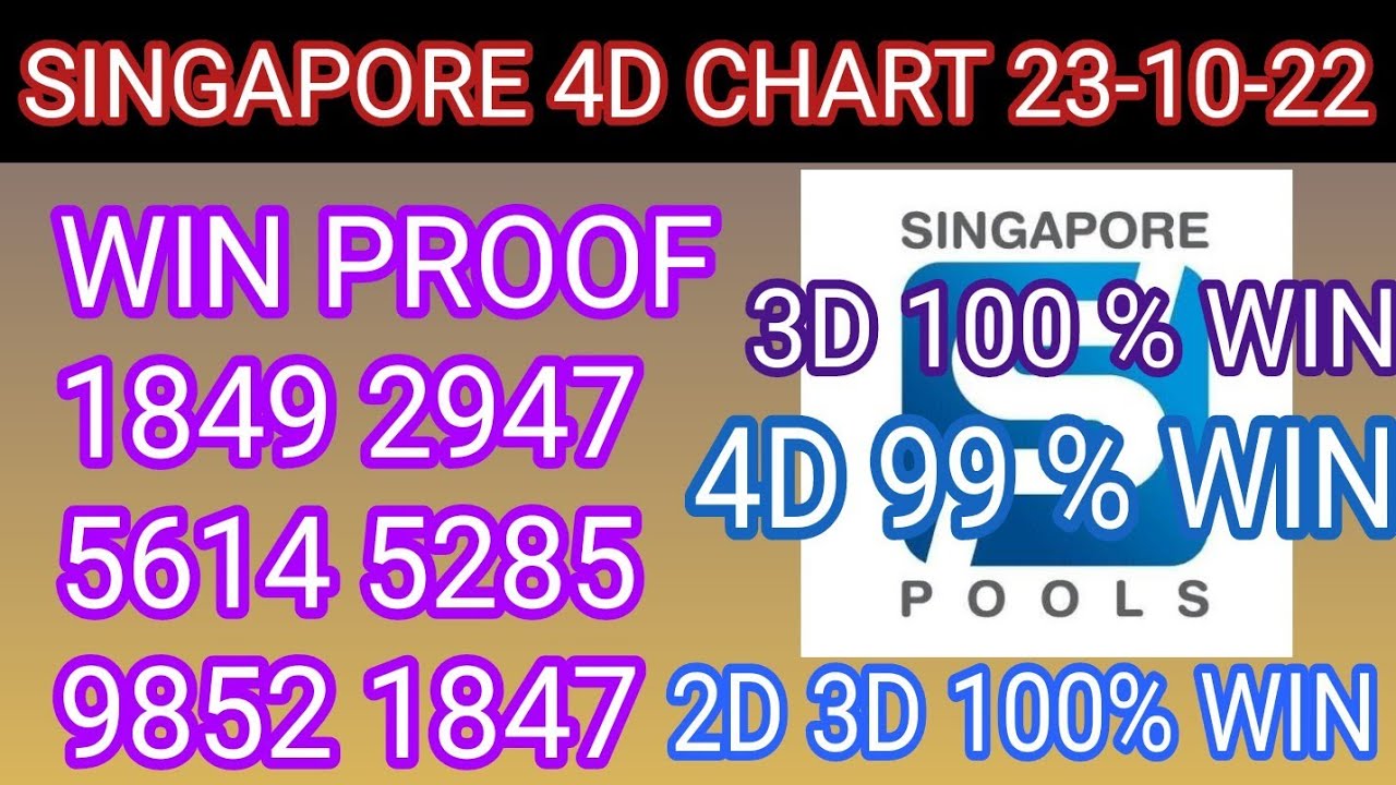 23-10-22 Singapore Pools 4d chart | Singapore Pools 4D Prediction ...