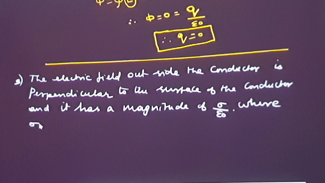 Properties of conductors at electrostatic equilibrium (unit 1) part 49 ...