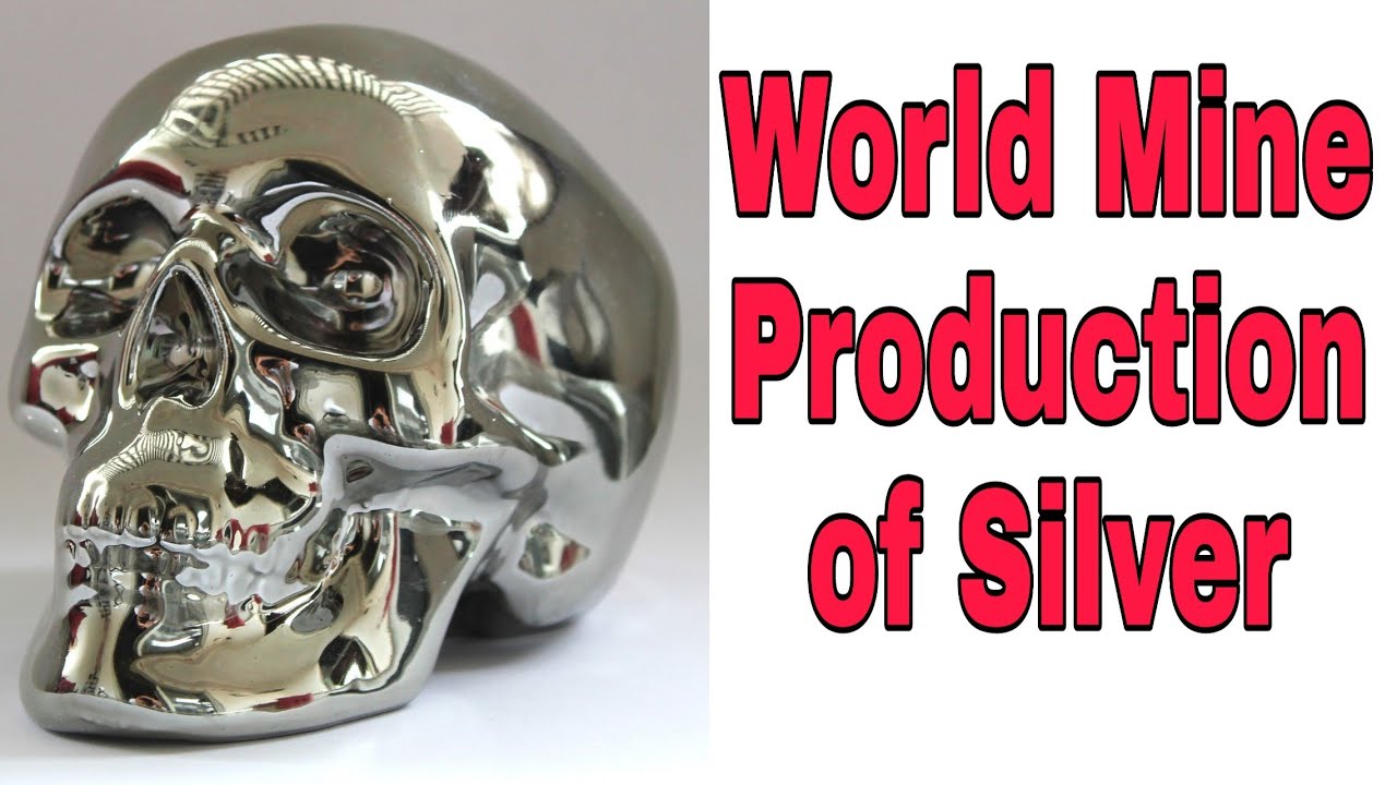 World Mine Production of Silver||Largest Silver Producing Countries ...