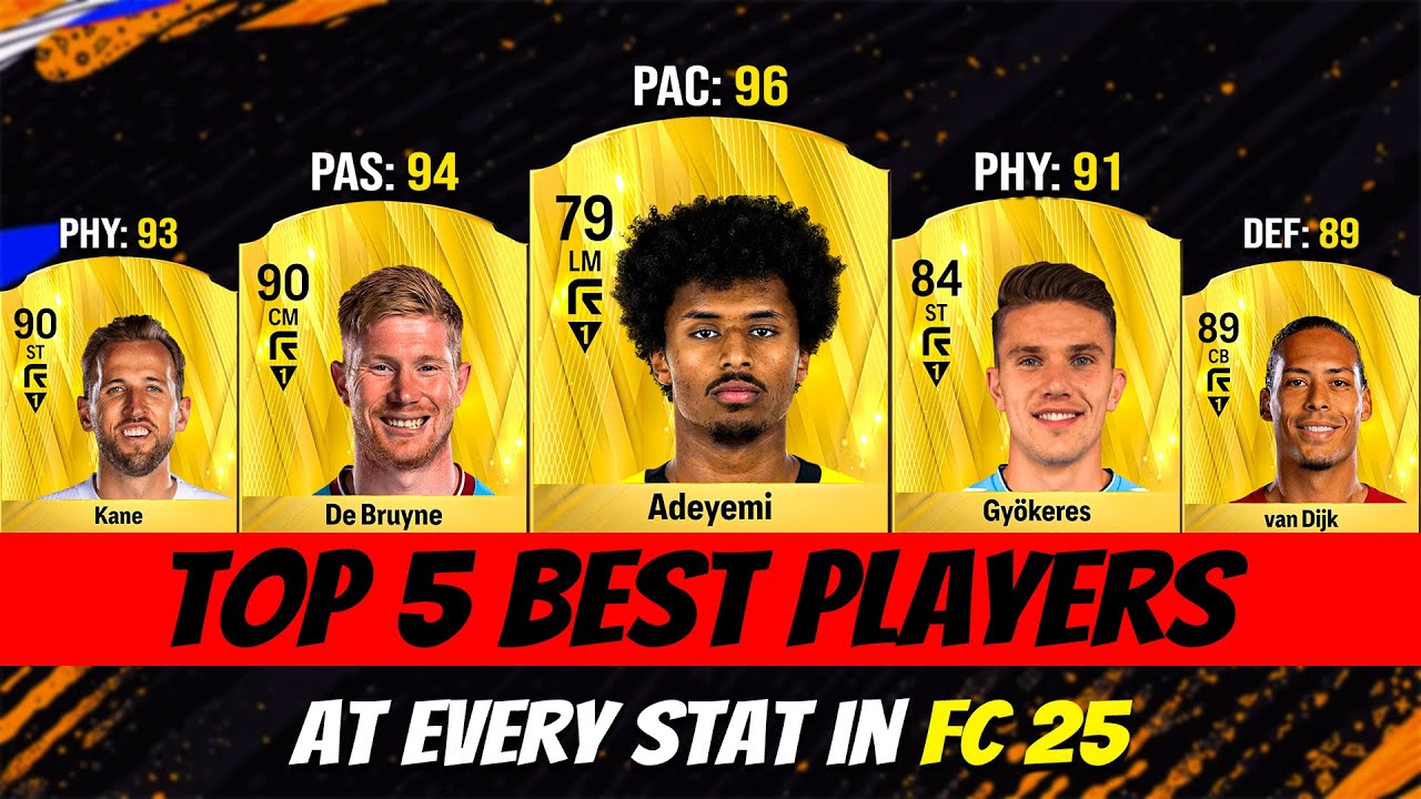 FC 25: Top 5 Best Players At Every Stat (EA FC 25)! 😱🔥 ft. Adeyemi, De ...