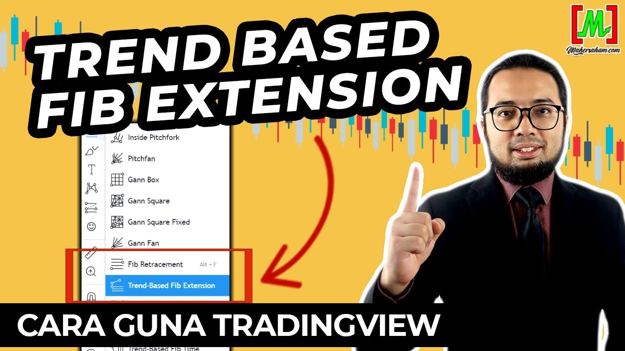 TREND BASED FIBONACCI EXTENSION - YouTube