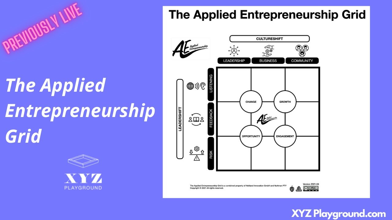 Reverse Mentorship Friday EP01 - The Entrepreneurship Grid - YouTube