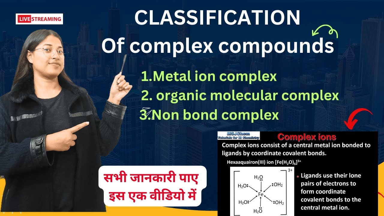 classification of complex Compounds|n| 3-Classification of Complex ...