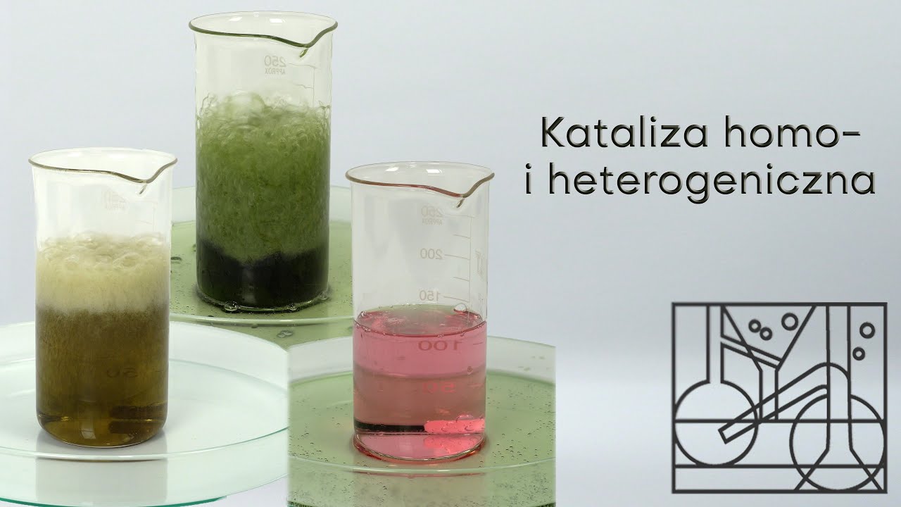 Kataliza homo- i heterogeniczna - YouTube