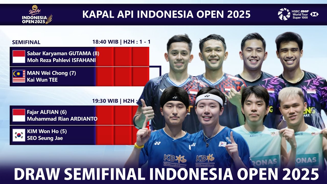 DRAW & JADWAL SEMIFINAL INDONESIA OPEN 2025 BESOK PUKUL 12:00 WIB LIVE ...