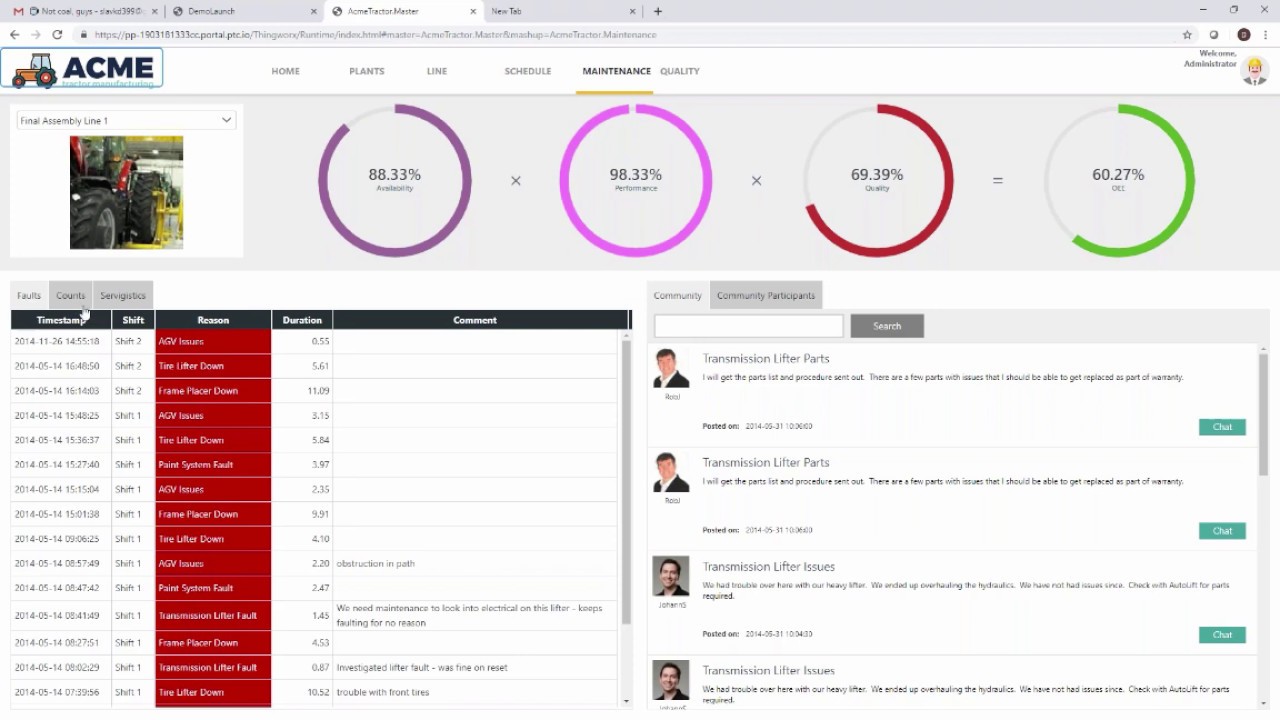 How to Improve Operational Performance in Real Time - PTC ThingWorx for ...