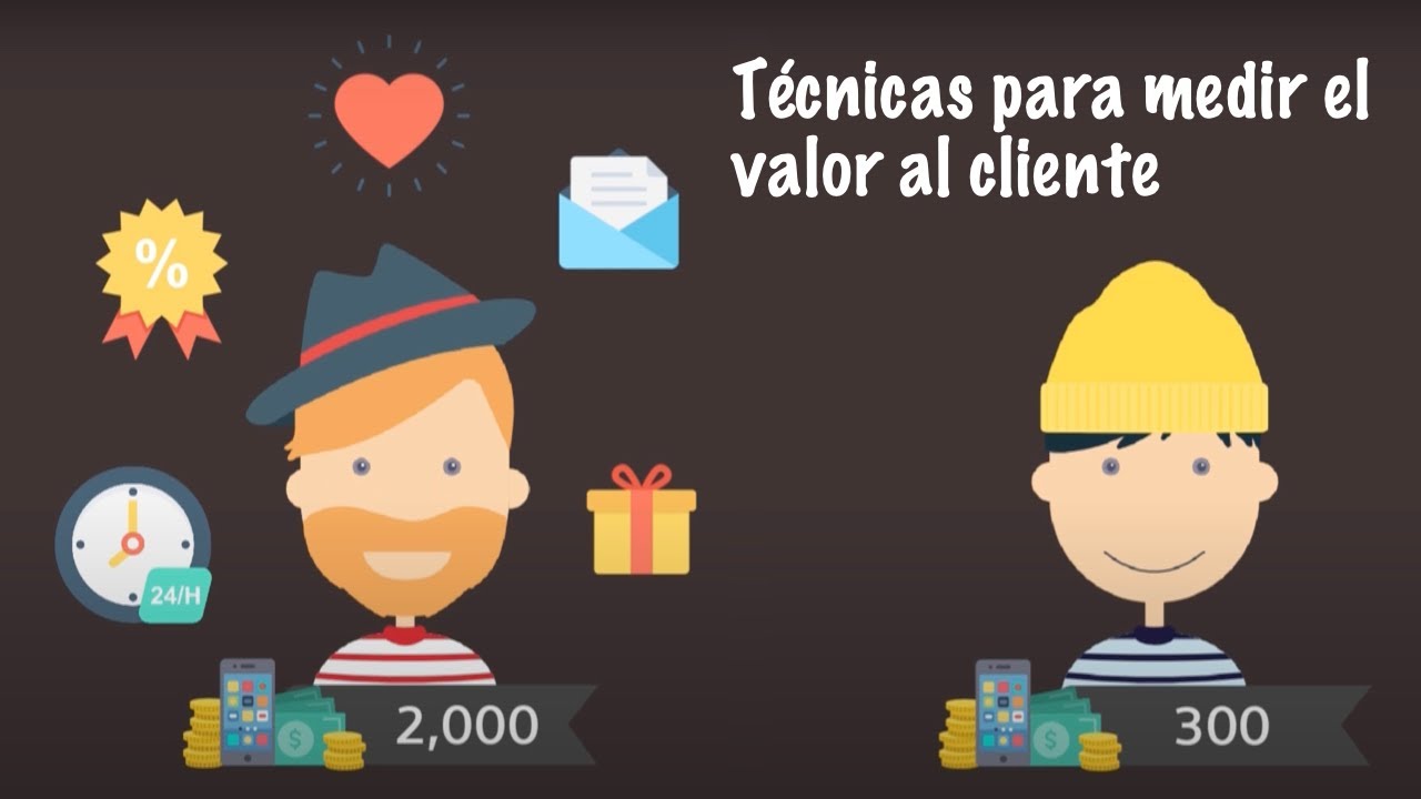 Técnicas para medir el valor al cliente - YouTube