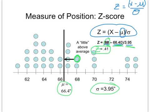 2.5 measures of position part 2 - YouTube