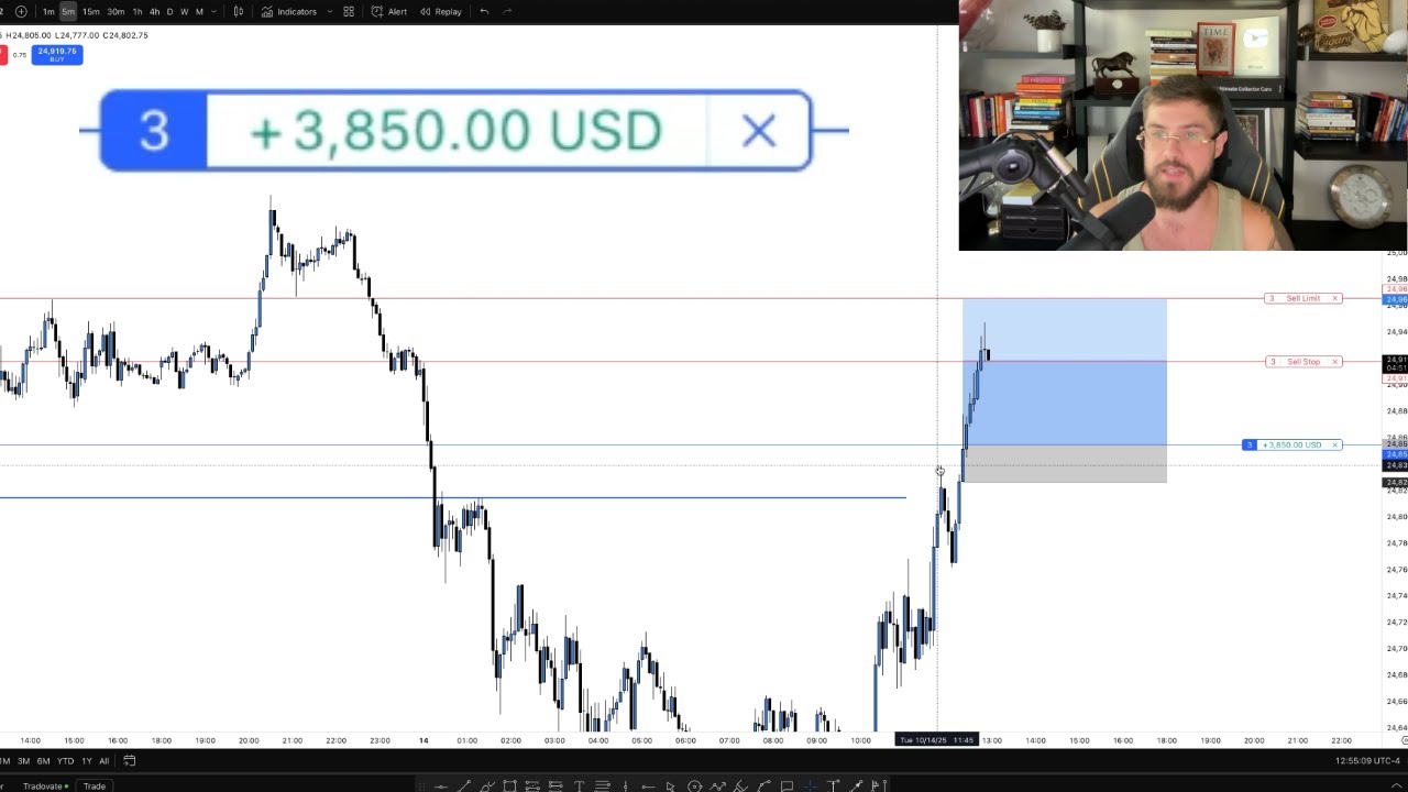 Live Day Trading (Simple Scalping Strategy) - YouTube