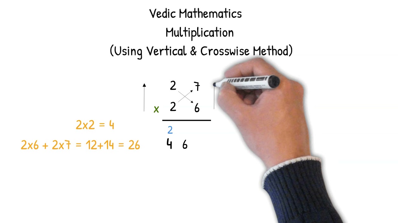 Vedic Mathematics - 2 Digit Number - Multiplication - Vertically and ...
